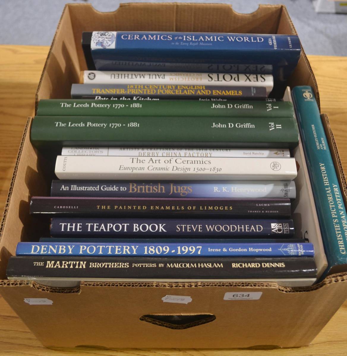 Lot 634 - Assorted volumes on ceramics including two