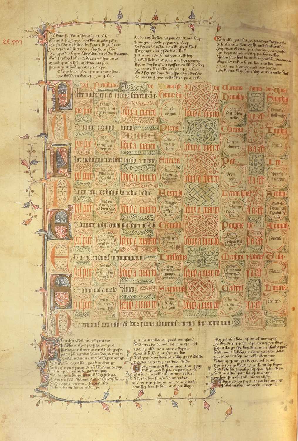 Lot 11 - The Vernon Manuscript. A Facsimile of the